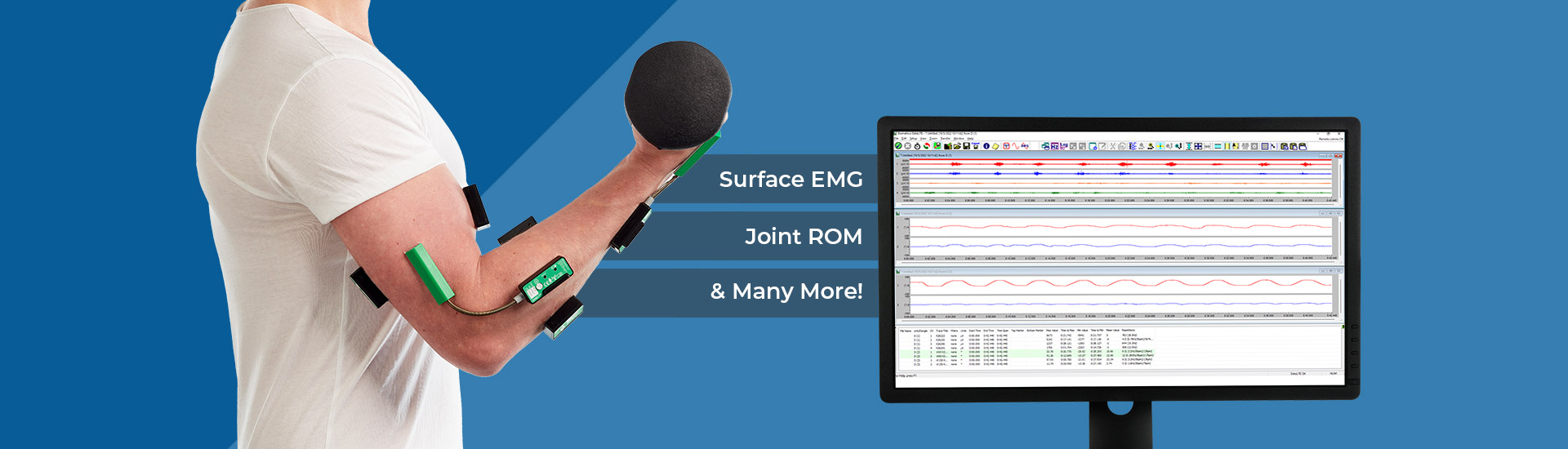 Data Acquisition Research and Clinical Applications